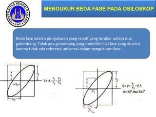 Penggunaan_Osiloskop_pptx.pptx