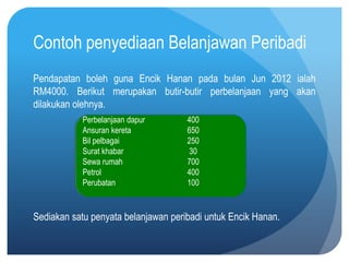 Penggunaan pendapatan boleh guna | PPTX