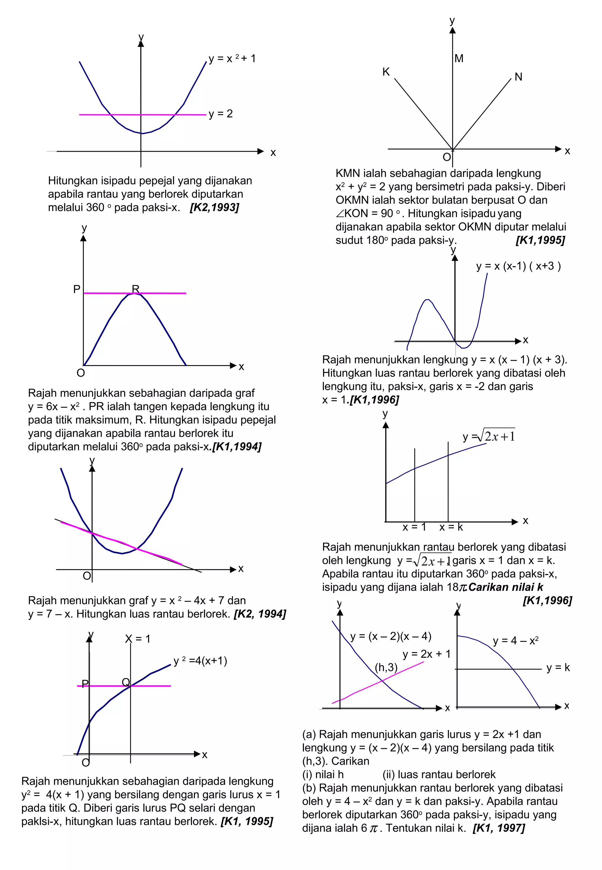 Penggunaan pengamiran | PPT