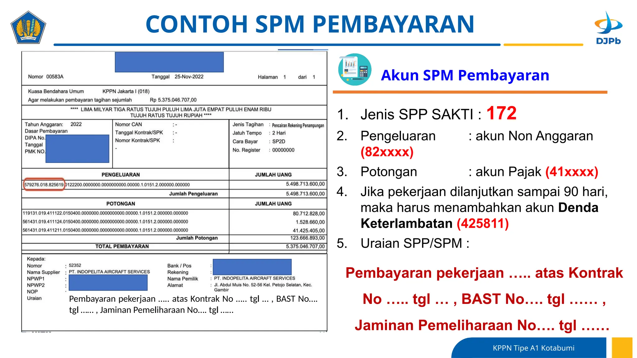 Penggunaan RPATA pada Kontrak Akhir Tahun Anggaran.pptx
