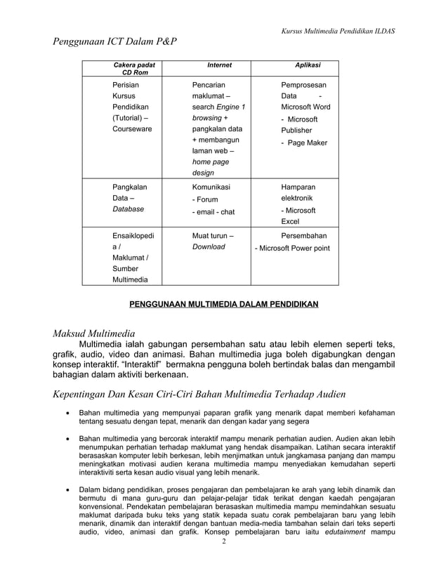 Penggunaan teknologi maklumat dan komunikasi ( ict ) dalam p&p | DOC