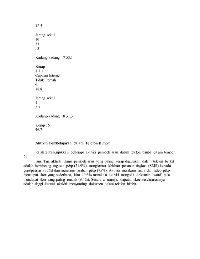 Penggunaan telefon bimbit_dlm_pdp | PDF