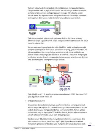 Penggunaan xampp | PDF