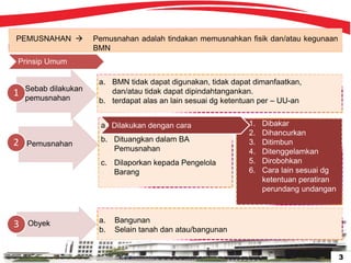 Penghapusan bmn | PPTX