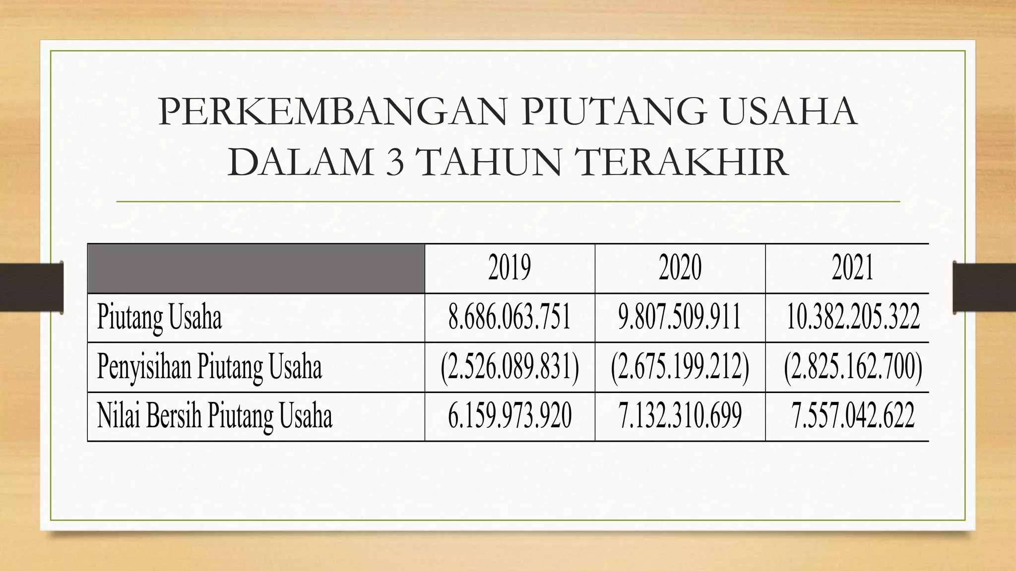 penghapusan piutang usaha.pptx