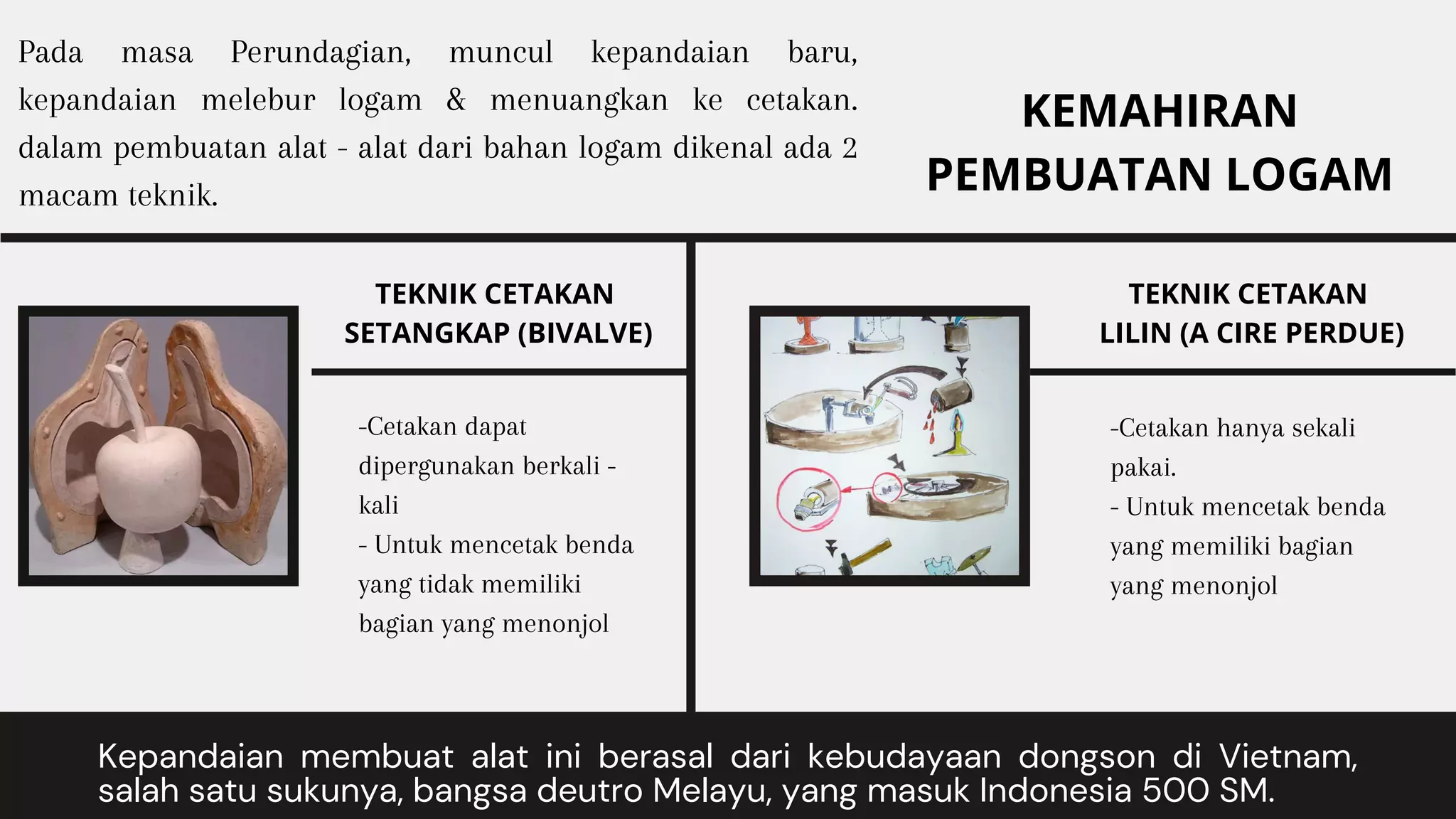 Penghidupan Manusia Masa Praaksara | PDF