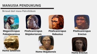 Penghidupan Manusia Masa Praaksara | PDF