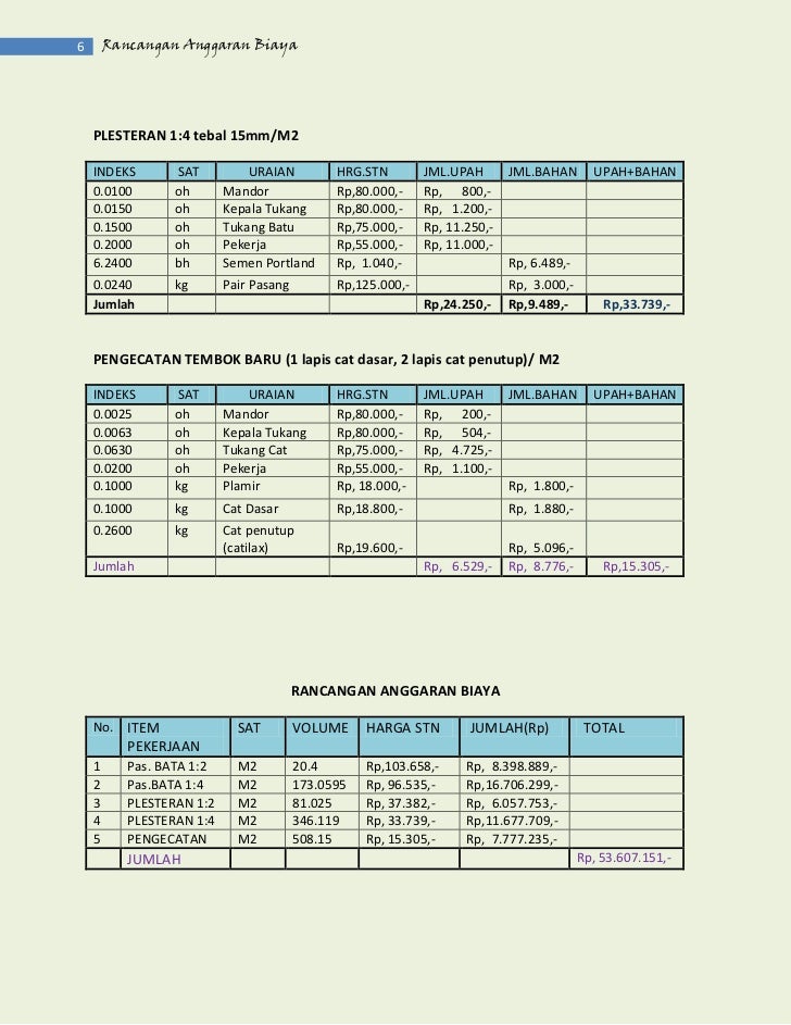 Penghitungan rab (ujian smkn 5 padang)