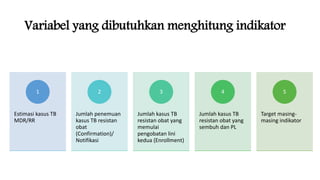 PENGHITUNGAN TARGET TB RO 15052020.pptx