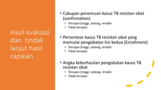 PENGHITUNGAN TARGET TB RO 15052020.pptx