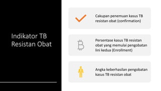 PENGHITUNGAN TARGET TB RO 15052020.pptx