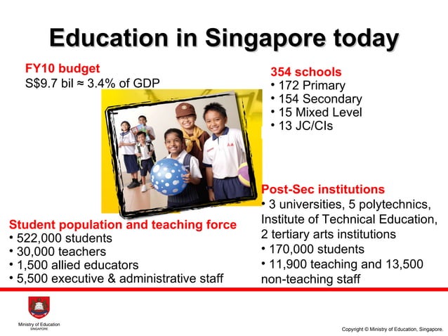 Singapore Director General of Education, Ho Peng | PPT