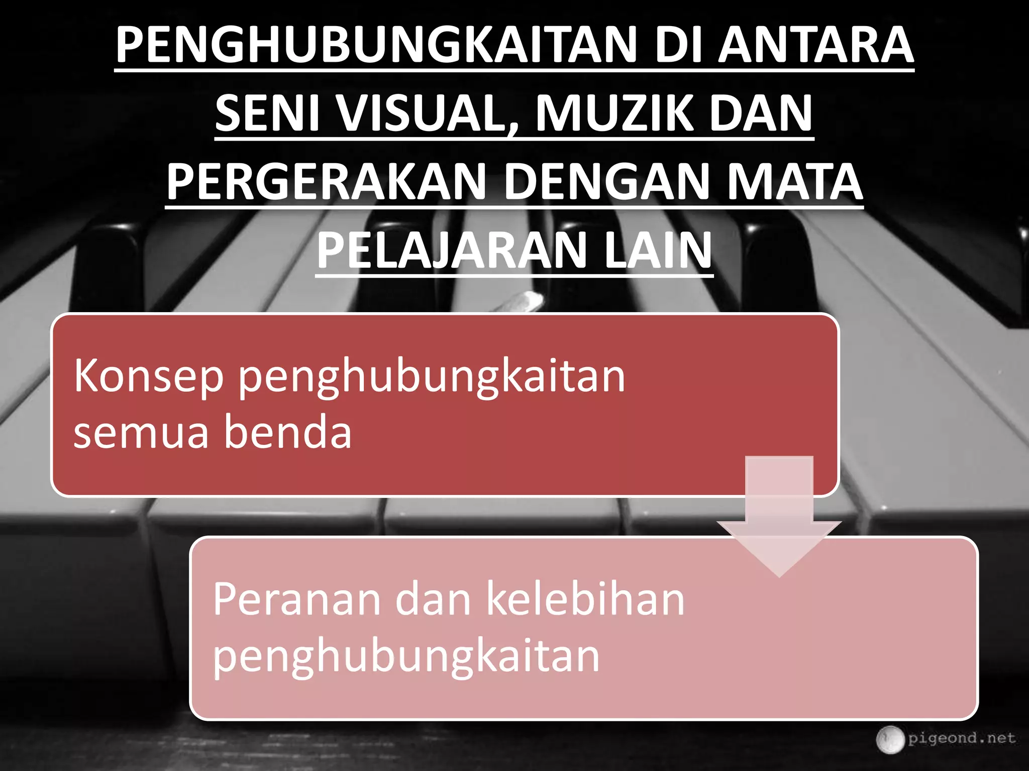 Penghubungkaitan seni visual, muzik dan pergerakan (Kumpulan 3) | PPTX