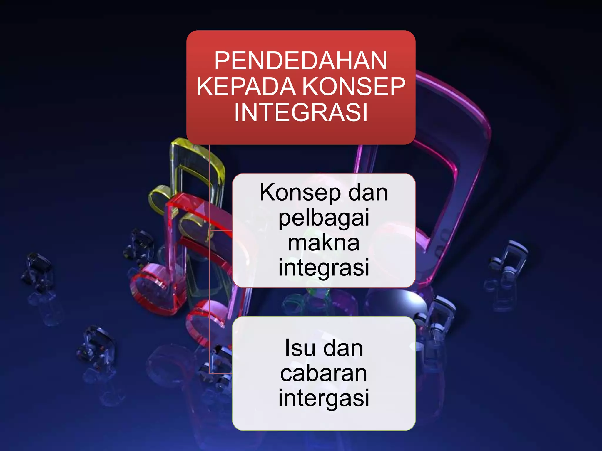 Penghubungkaitan seni visual, muzik dan pergerakan (Kumpulan 3) | PPT