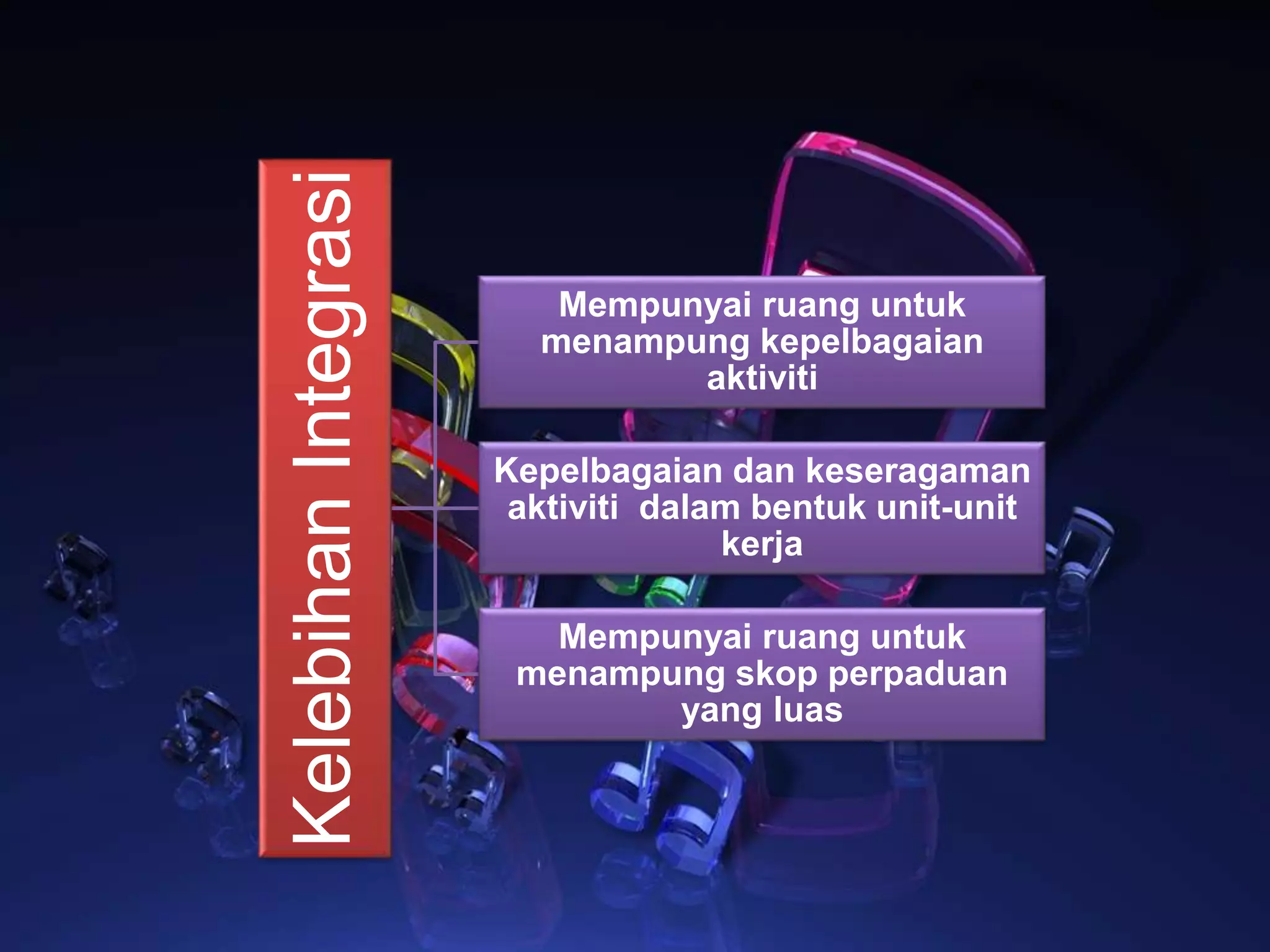 Penghubungkaitan seni visual, muzik dan pergerakan (Kumpulan 3) | PPT