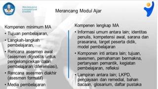 Pengimbasan Slide Modul Ajar KURIKULUM MERDEKA | PPT
