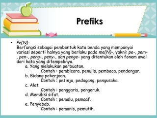 BI - Pengimbuhan | PPT