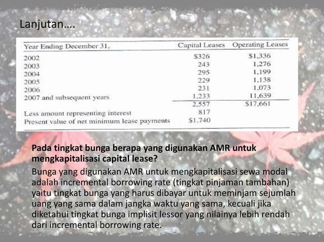 Pengimplementasian analisis akuntansi | PPT