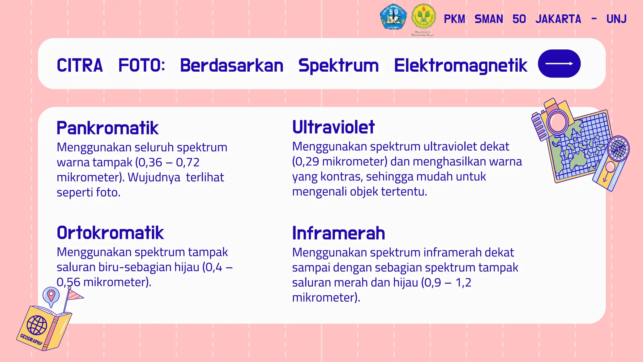 Kelas X_Geografi_Penginderaan Jauh dan SIG.pptx