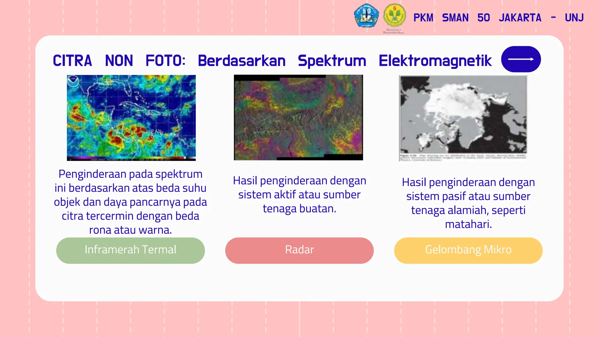 Kelas X_Geografi_Penginderaan Jauh dan SIG.pptx