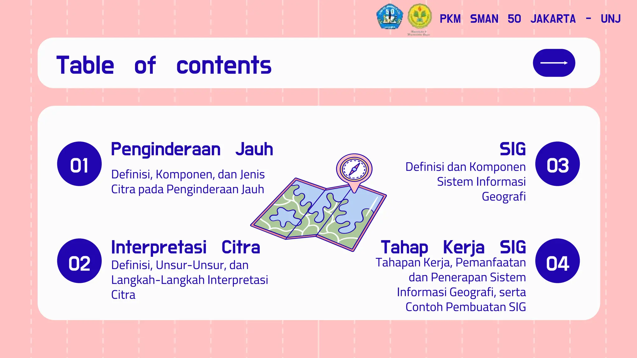Kelas X_Geografi_Penginderaan Jauh dan SIG.pptx