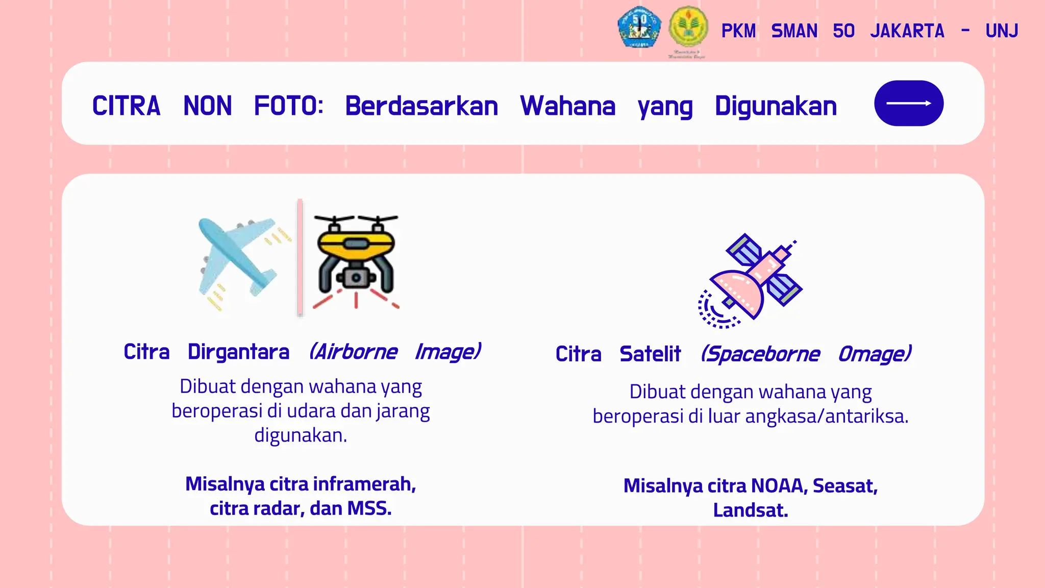 Kelas X_Geografi_Penginderaan Jauh dan SIG.pptx