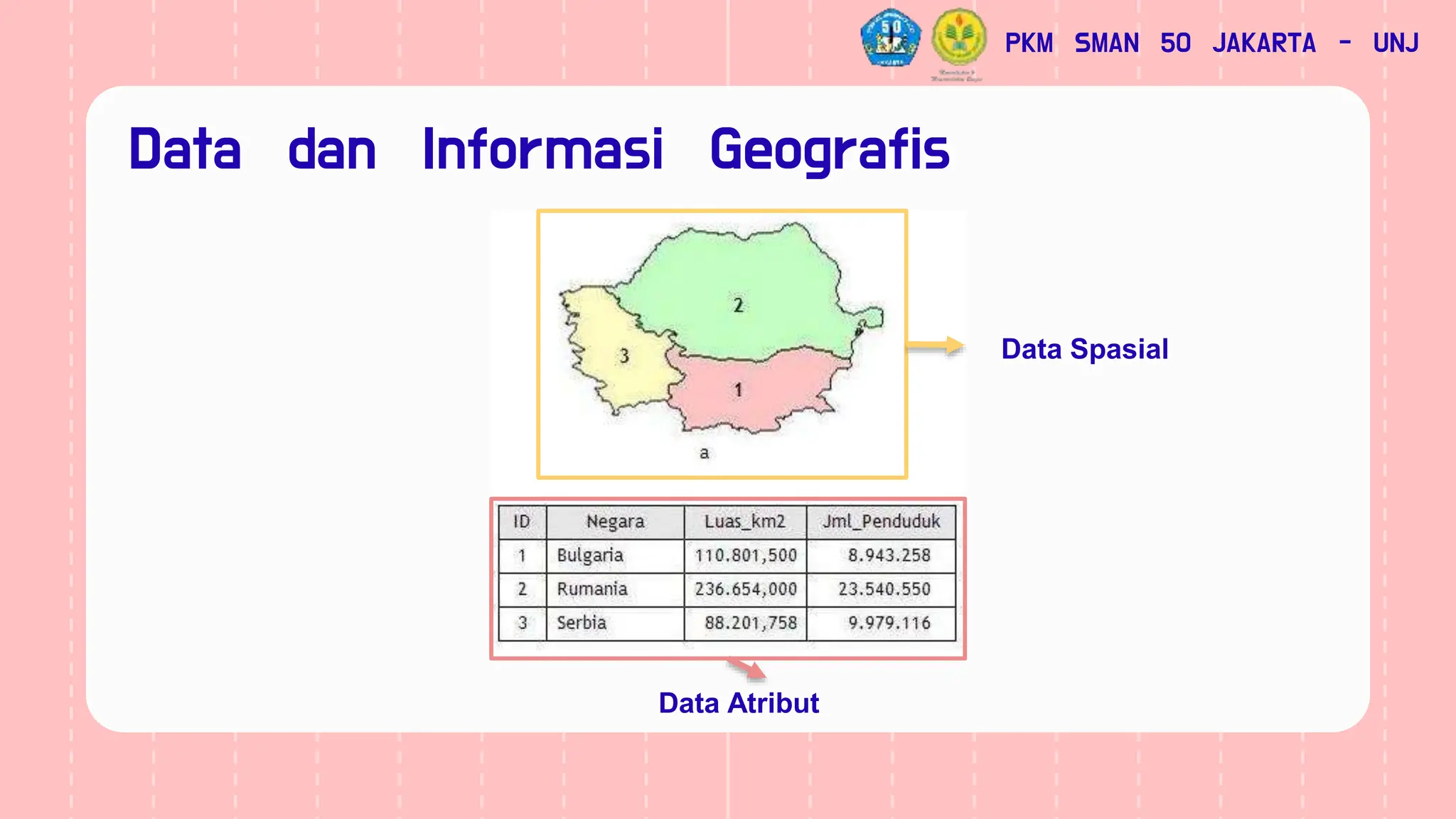 Kelas X_Geografi_Penginderaan Jauh dan SIG.pptx