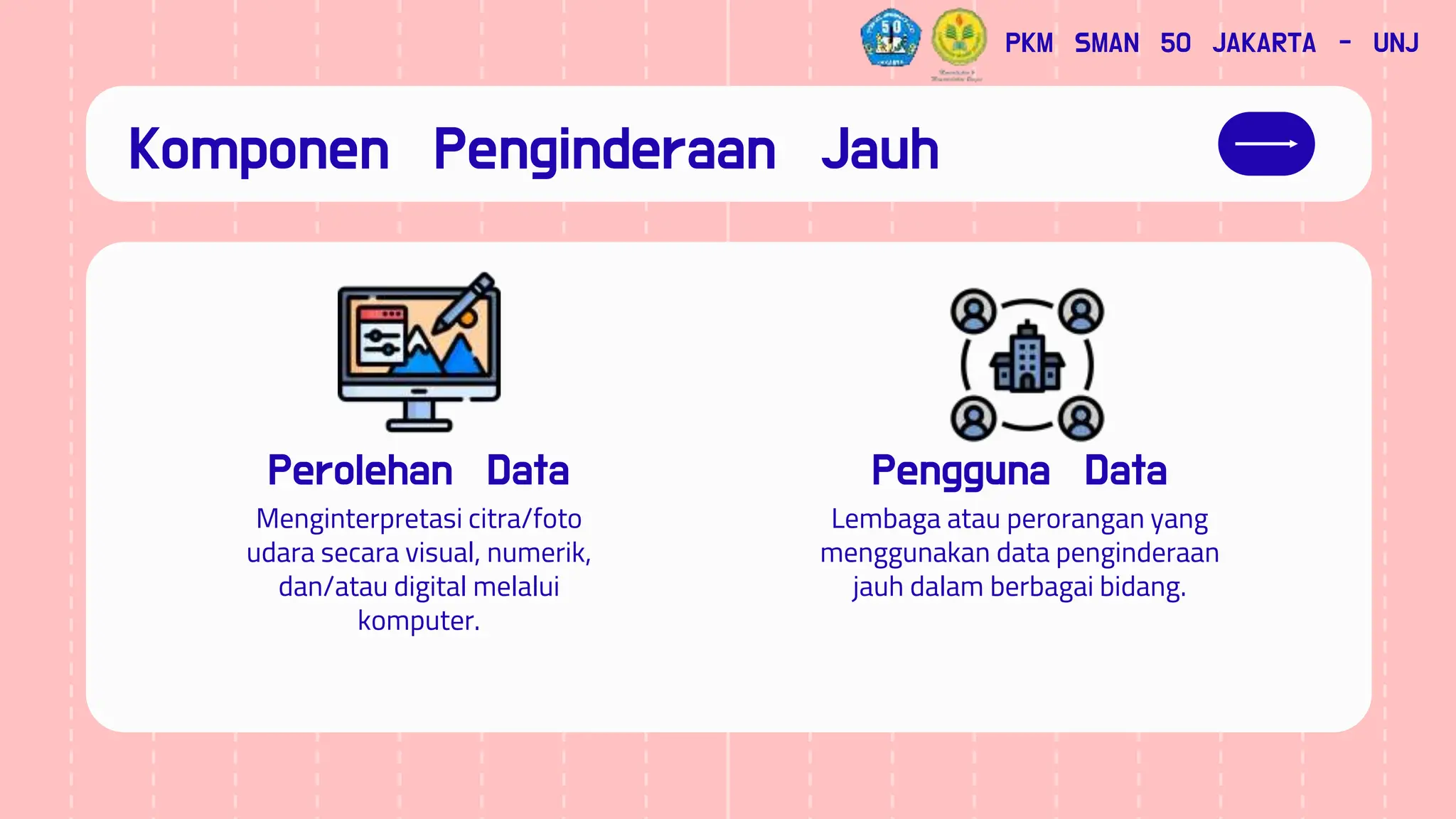 Kelas X_Geografi_Penginderaan Jauh dan SIG.pptx