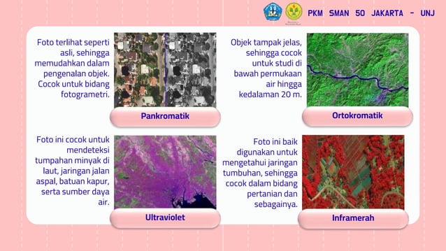 Kelas X_Geografi_Penginderaan Jauh dan SIG.pptx