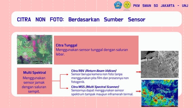 Kelas X_Geografi_Penginderaan Jauh dan SIG.pptx