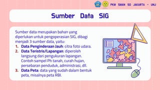 Kelas X_Geografi_Penginderaan Jauh dan SIG.pptx