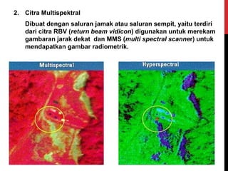 Penginderaan_Jauh_pptx.pptx