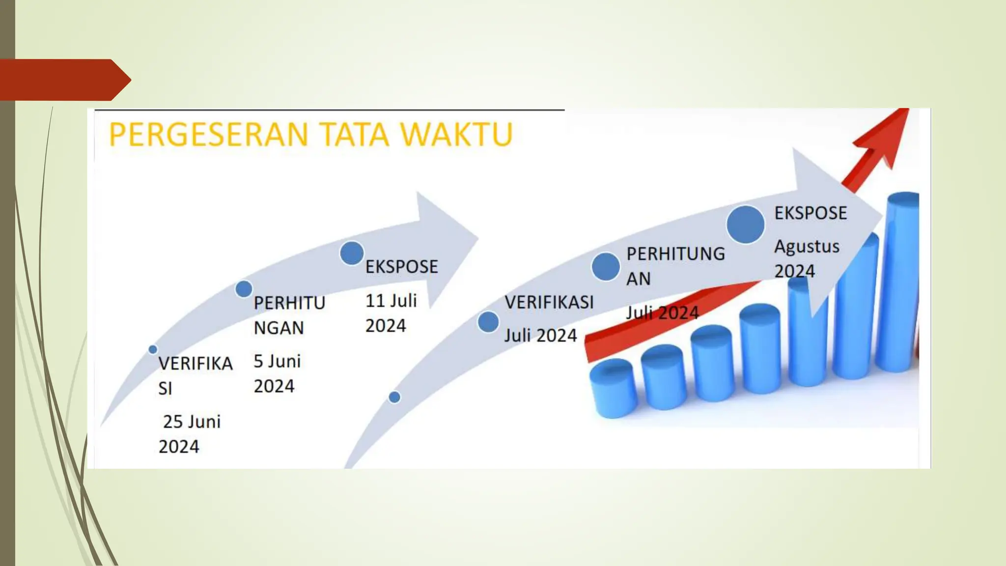 Penginputan Indeks Kualitas Lingkungan Hidup (IKLH).pptx