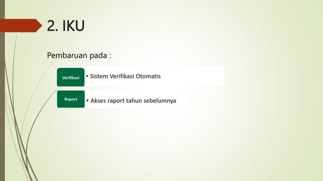 Penginputan Indeks Kualitas Lingkungan Hidup (IKLH).pptx
