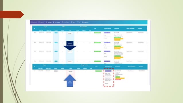 Penginputan Indeks Kualitas Lingkungan Hidup (IKLH).pptx