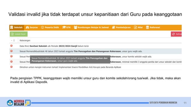 Penginputan TPPK di Dapodik, suatu cara praktis.pptx