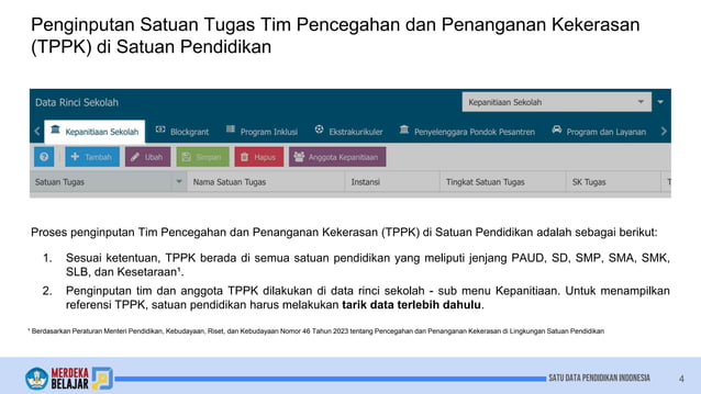Penginputan TPPK di Dapodik, suatu cara praktis.pptx
