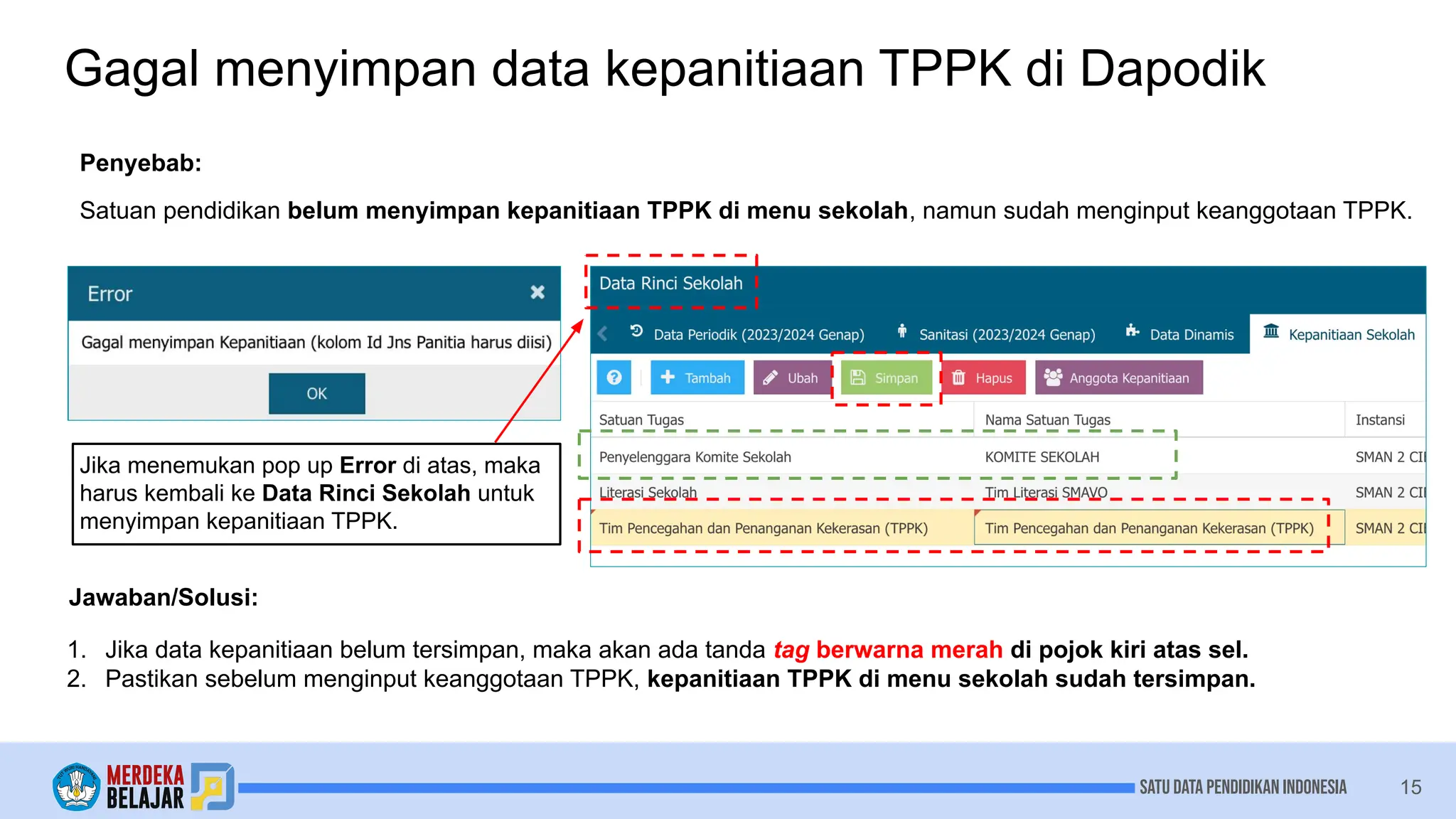 penginputan TPPK di dalam dapodik sebagai bentuk | PDF
