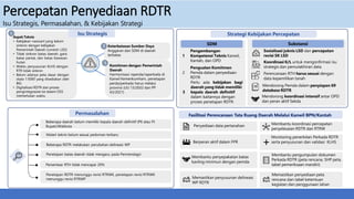 PENGINTEGRASIAN PENYELENGGARAAN PENATAAN RUANG DALAM OSS.pptx