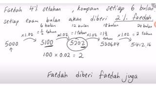 SIMPANAN DAN PELABURAN, KREDIT DAN HUTANG | PPT