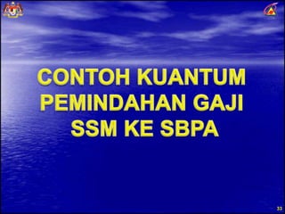 sbpa | PPTX