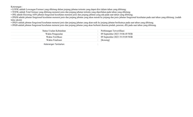 Pengiriman Usulan Kebutuhan Faskes berdasar ABK Periode Tahun 2024.docx