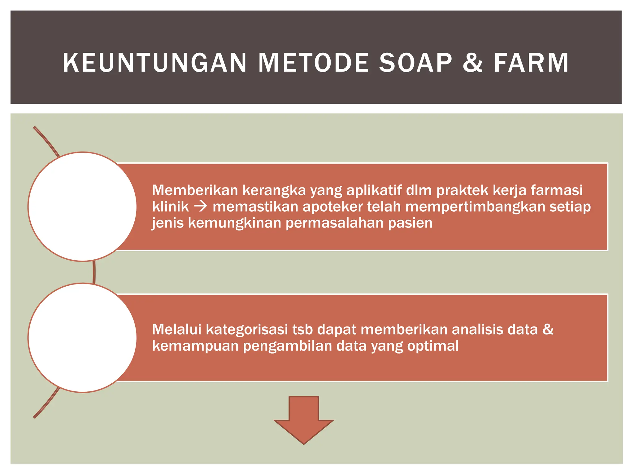 Pengisian Catatan Farmasi Metode SOAP FARM - 210420.pdf