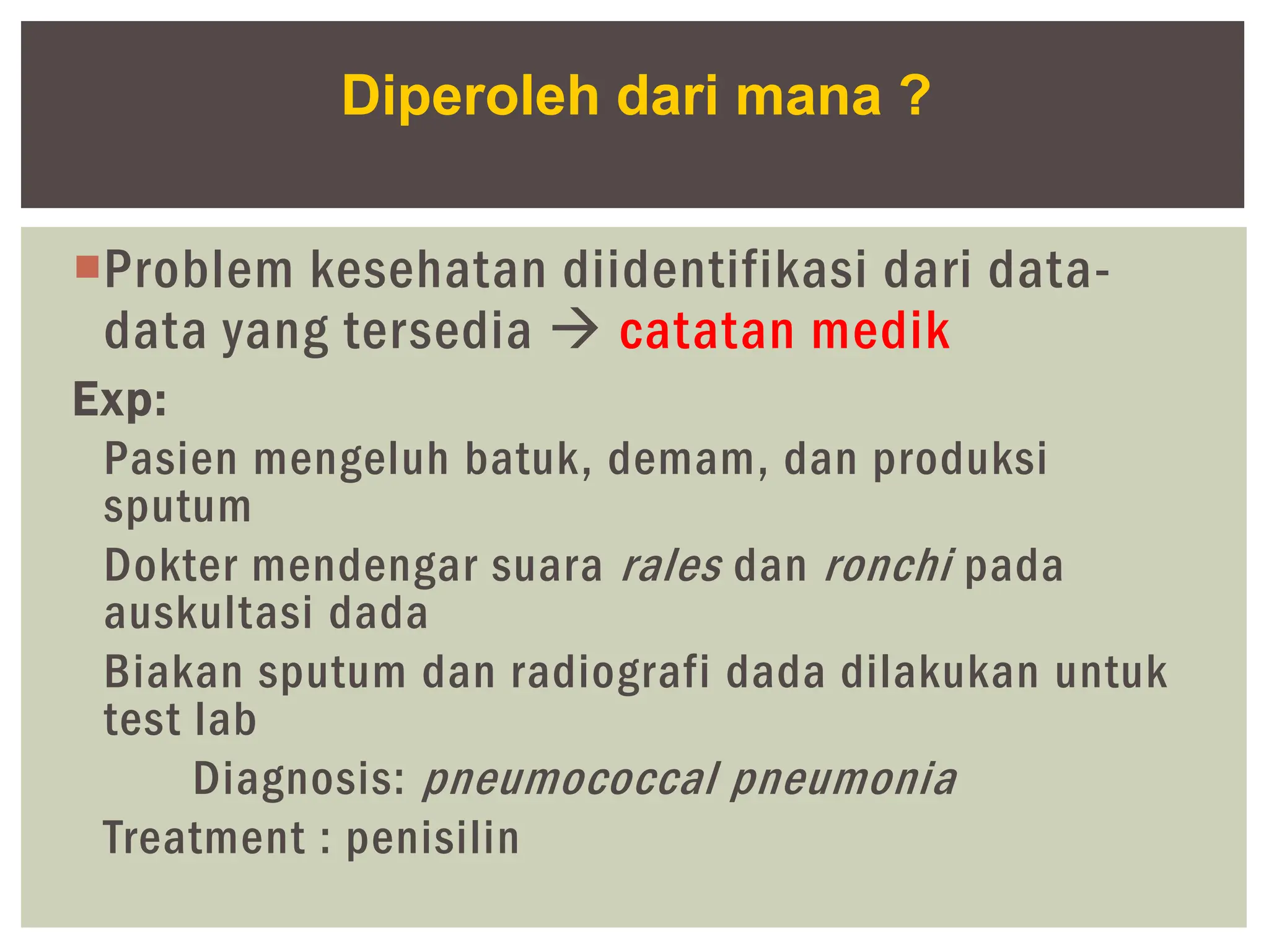 Pengisian Catatan Farmasi Metode SOAP FARM - 210420.pdf
