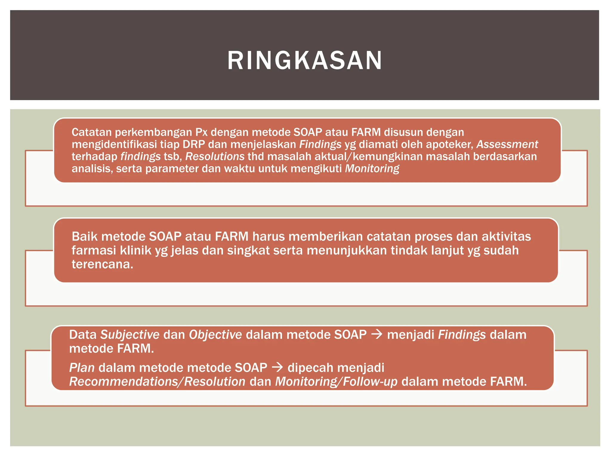 Pengisian Catatan Farmasi Metode SOAP FARM - 210420.pdf