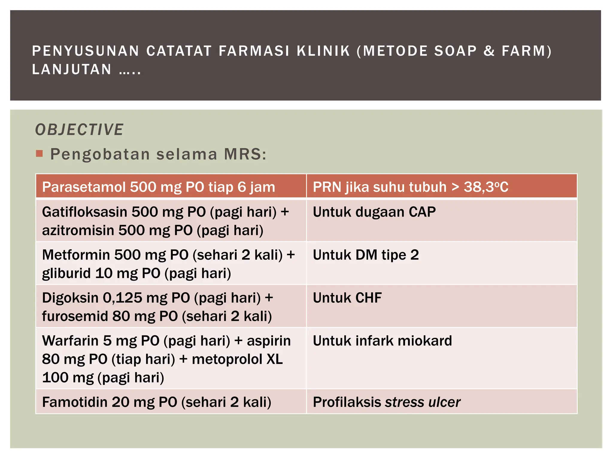 Pengisian Catatan Farmasi Metode SOAP FARM - 210420.pdf
