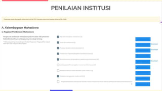 Pengisian Dokumen SIMKATMAWA UMAHA 2023.pptx