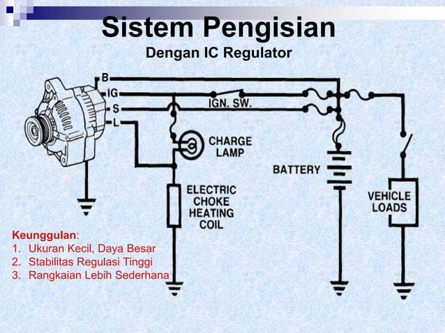 SISTEM PENGISIAN BATERAI IC REGULATOR.ppt