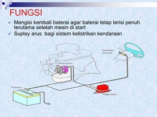 SISTEM PENGISIAN BATERAI IC REGULATOR.ppt