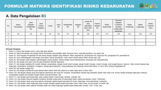 Pengisian Inventarisasi Data Kedaruratan Penngelolaan Limbah B3.pptx